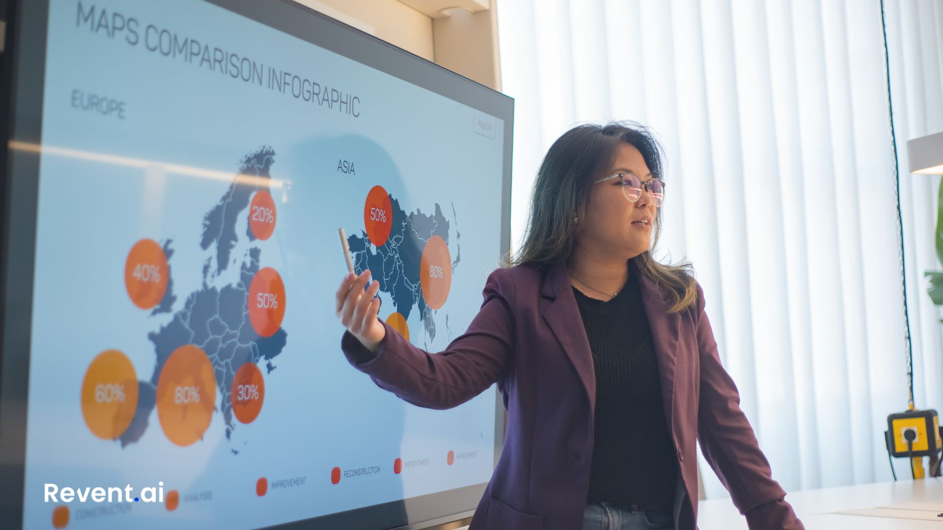 10 Rare Traits That Make Presentations Unforgettable